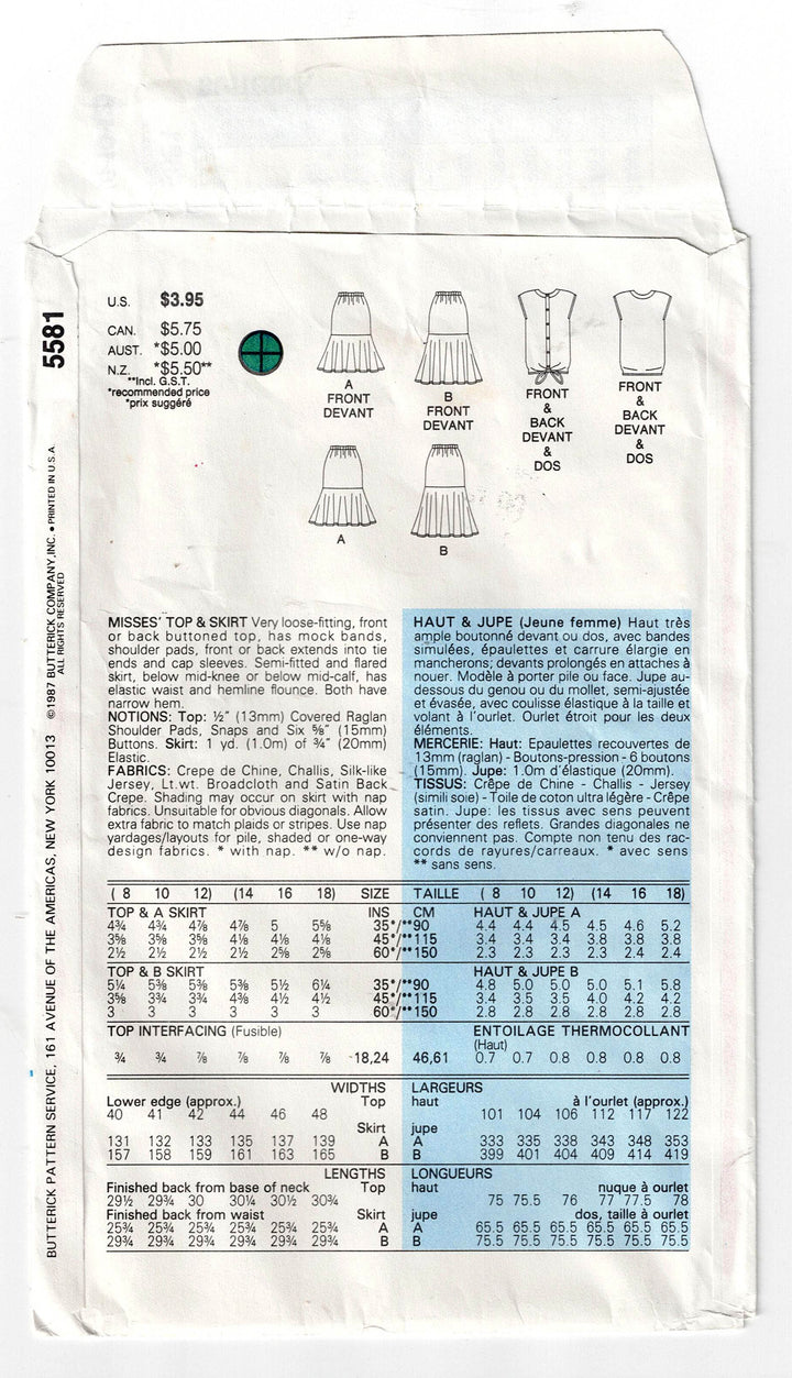 Butterick – Page 5 – All The Precious Things