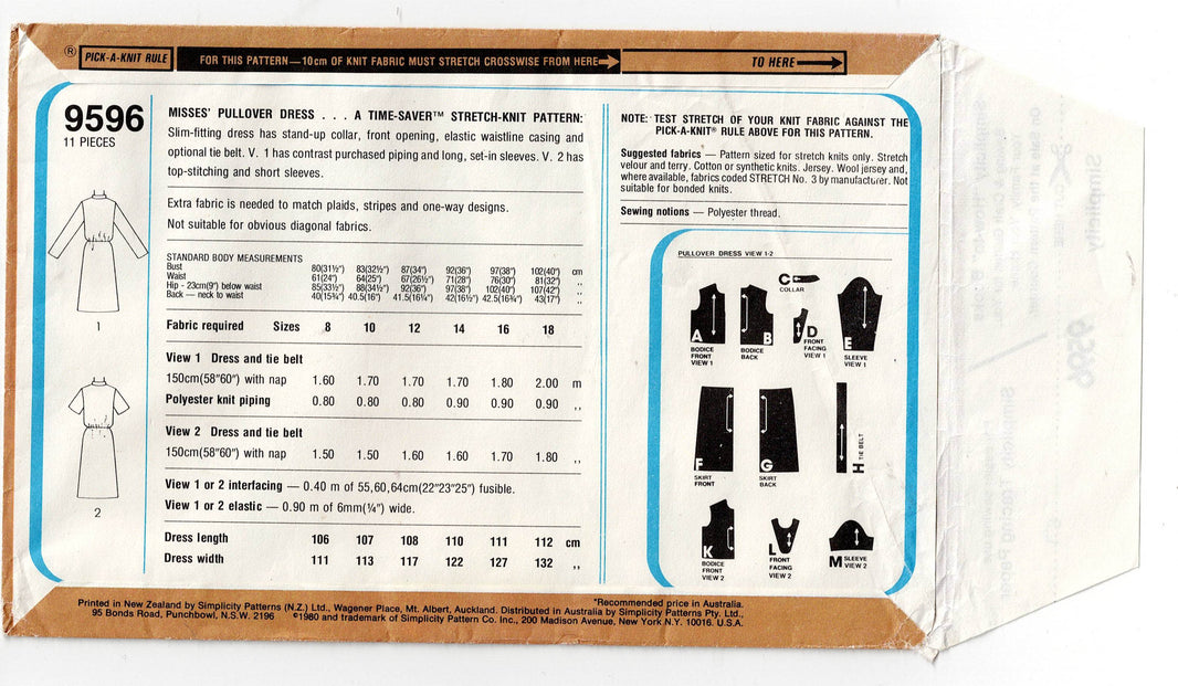 1980s – Page 11 – All The Precious Things