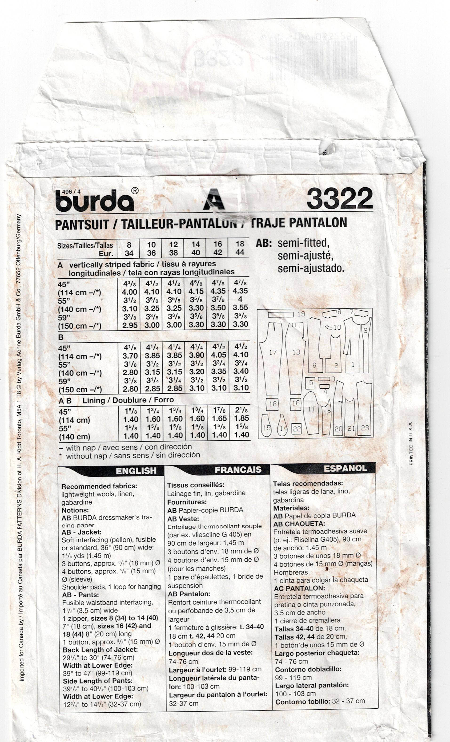 1990s – All The Precious Things