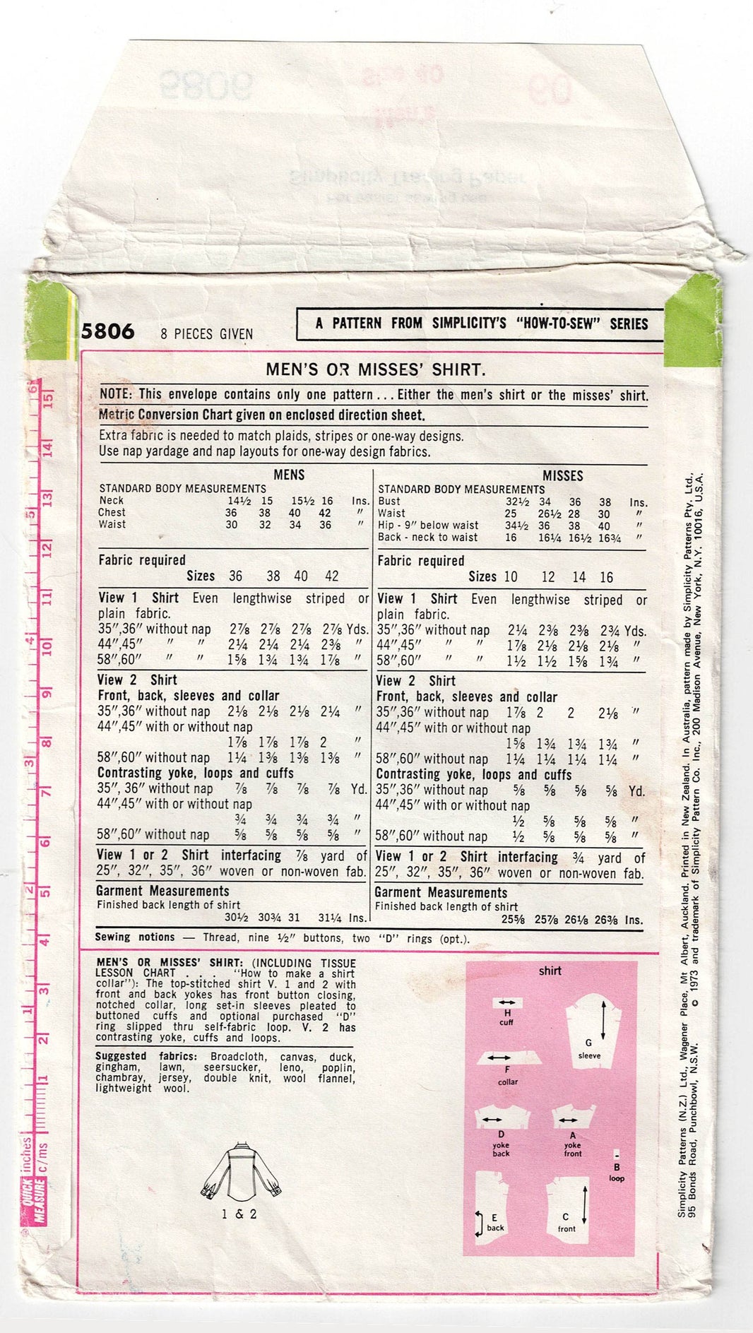 Simplicity – Page 5 – All The Precious Things