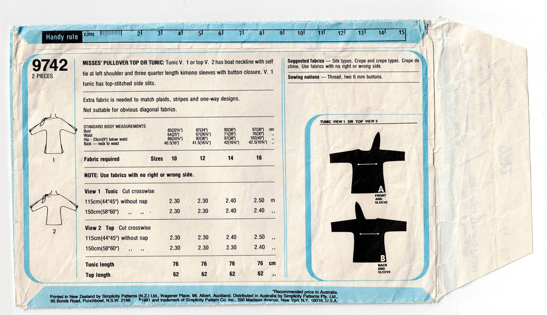 1980s – Page 7 – All The Precious Things