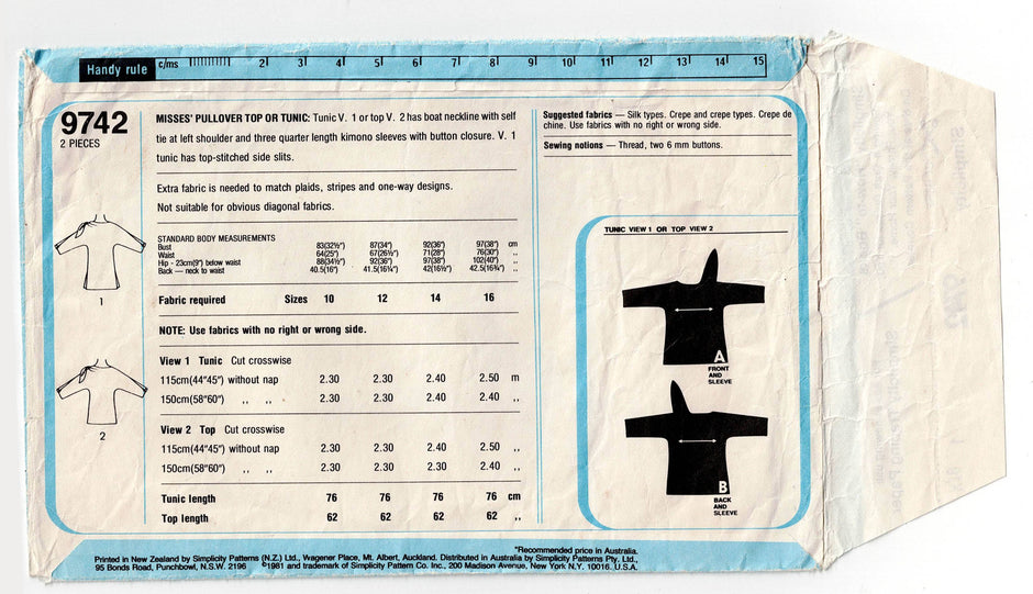 1980s – Page 7 – All The Precious Things