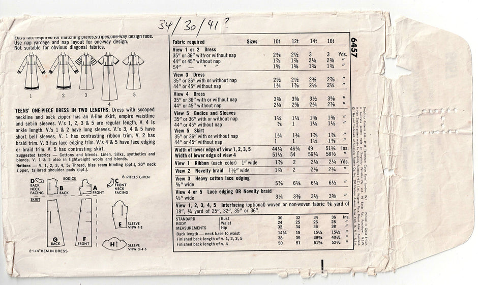 Baby/Children/Teen – All The Precious Things