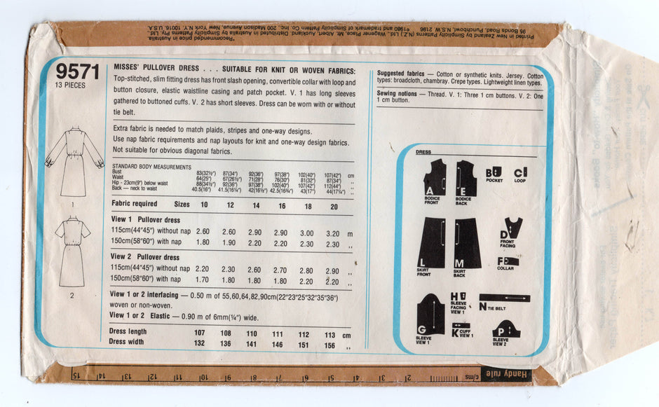 1980s – Page 12 – All The Precious Things