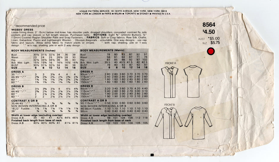 1980s – Page 14 – All The Precious Things