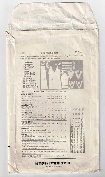 Vintage Collectable and Out Of Print Sewing Patterns from Australia ...